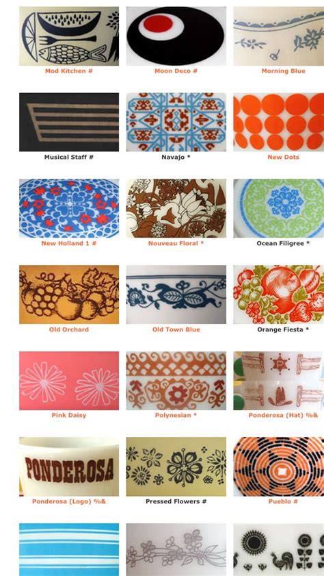Vintage Pyrex Patterns Vintage Pyrex Dishes Corelle Patterns Pyrex Collection Antique
