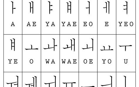 Fantasy And Love Rules In Writing Hangul Korean Writing Tutorial