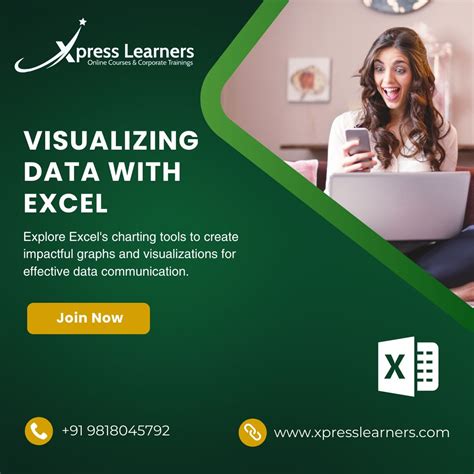 Excel Charting Tools For Data Communication Xpress Learners Posted On