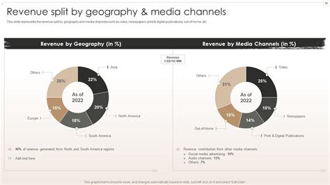 Creative Agency Company Profile Powerpoint Presentation Slides PPT Template