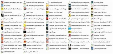 Virtual Learning Logo Design নিয়ে সংগ্রহীত ৭৭টি বই। Facebook