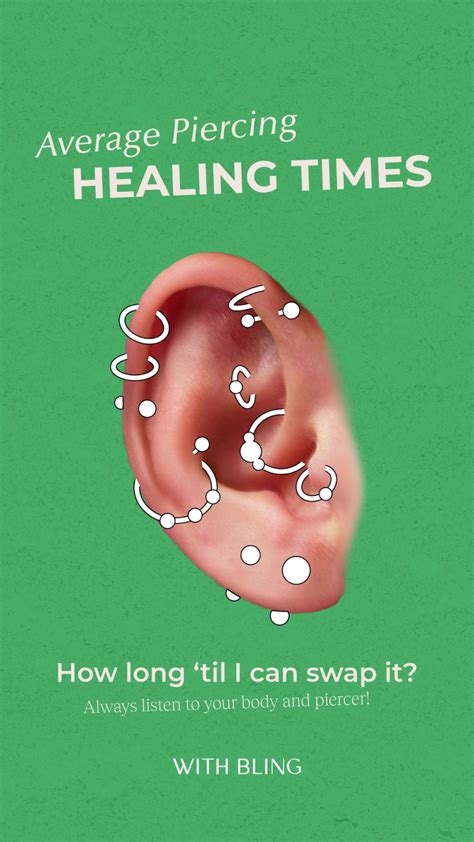 Cleveland Clinic Cartilage Piercing Healing Time Months