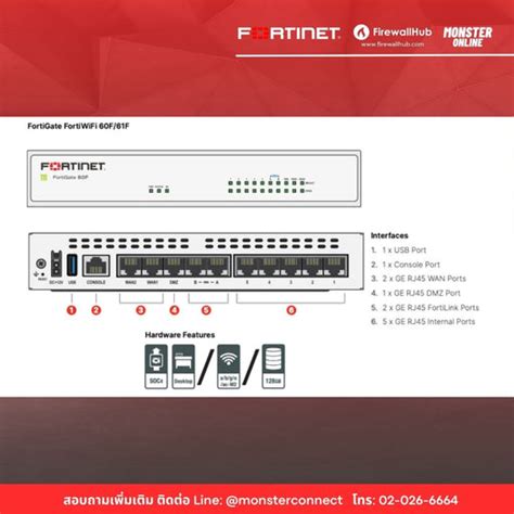 Fortinet Fortigate Ha High Availability Detailed Guide 57 Off