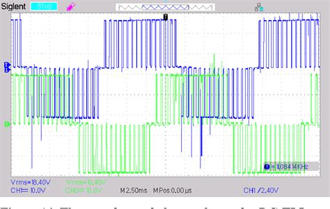 Figure 14 From Performance Analysis Of Three Level Diode Clamped Inverter For Power Quality