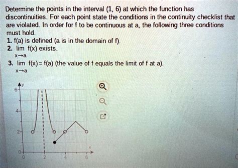Determine The Points In The Interval 1 6 At Which The Function Has