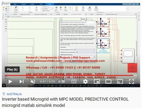 Inverter Based Microgrid Matlab Simulation Assignments