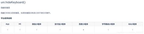 uniapp input聚焦禁止软键盘弹出 uniapp开发安卓app文本框聚焦时不弹出软键 csdn博客