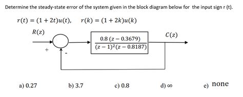 Solved Determine The Steady State Error Of The System Given Chegg
