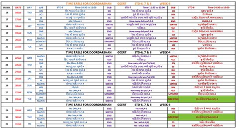 Home Learning Std 3 To 12 July Month Time Table~ Dd Girnar Chenel Live