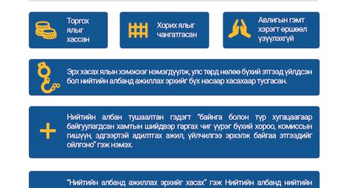 Инфографик Эрүүгийн хуульд нэмэлт өөрчлөлт оруулах тухай хуулийн