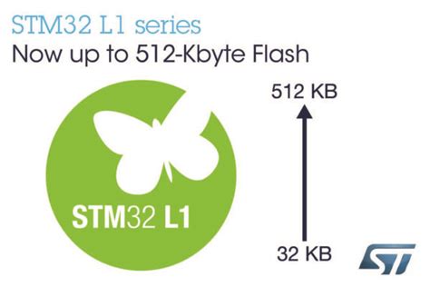 low power stm32 arm mcus add memory up to 512 kb