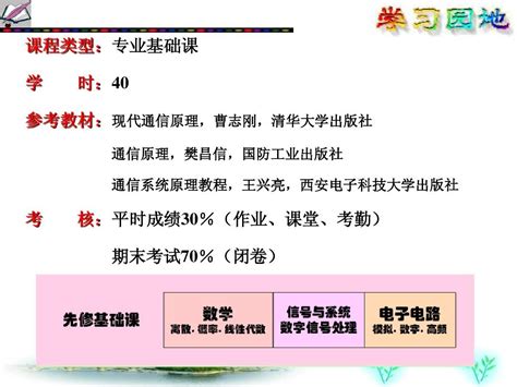 第1章 通信原理概述word文档在线阅读与下载无忧文档 第1章 通信原理概述word文档在线阅读与下载无忧文档
