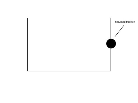 How To Make Placement Not Go Beyond Boundaries Scripting Support Developer Forum Roblox