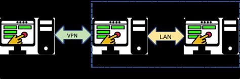 Schematic IMAGE EurekAlert Science News Releases