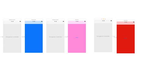 Swift How To Navigate One To Another Navigation Controller Ios
