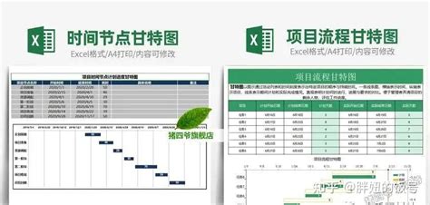 甘特图excel进度表（带公式）分享 知乎