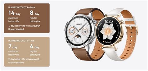 Huawei Watch GT4 Launches In 41mm And 46mm Sizes With Improved Health Tracking And Battery