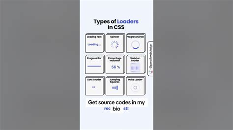 Spinner Loading Web Webdevelopment Money Coding البرمجةللمبتدئين Html Coder Webdesign