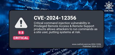Cve Find On Linkedin [cve 2024 12356 Critical] A Critical Vulnerability Has Been Discovered In…