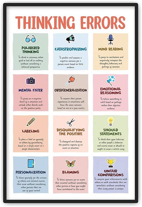 Cognitive Distortion
