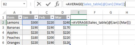 Excel Table Comprehensive Tutorial With Examples