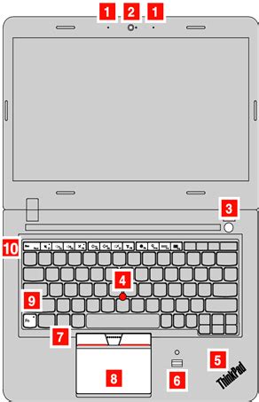 Lenovo ThinkPad E460 E465 Laptop Setup Guide ManualsLib