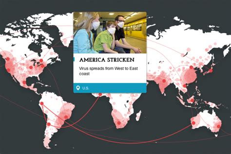 Archives Of The Apes Simian Flu