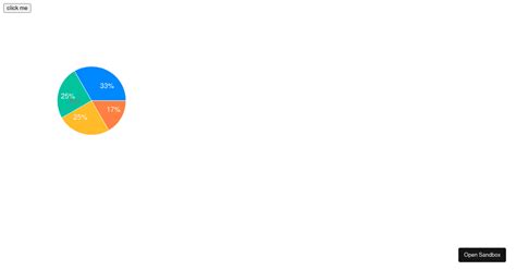 Pie Chart With Customized Label Forked Codesandbox