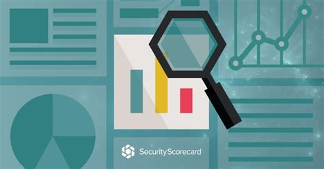 Securityscorecard On Linkedin 22 Cybersecurity Metrics And Kpis To Track