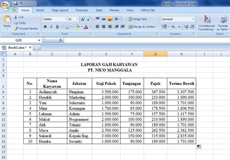 Contoh Data Gaji Karyawan Excel Fungsi Dan Cara Menggunakan Rumus Hot