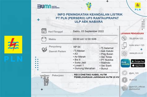 Info Pemeliharaan Jaringan Pln Ulp Aek Nabara Sabtu 03 September 2022