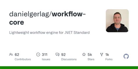 Workflow Core Docs Samples Md At Master Danielgerlag Workflow Core GitHub