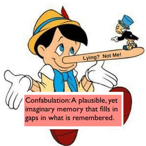 Confabulate Là Gì Định Nghĩa Ví Dụ Câu Và Cách Sử Dụng Từ Confabulate