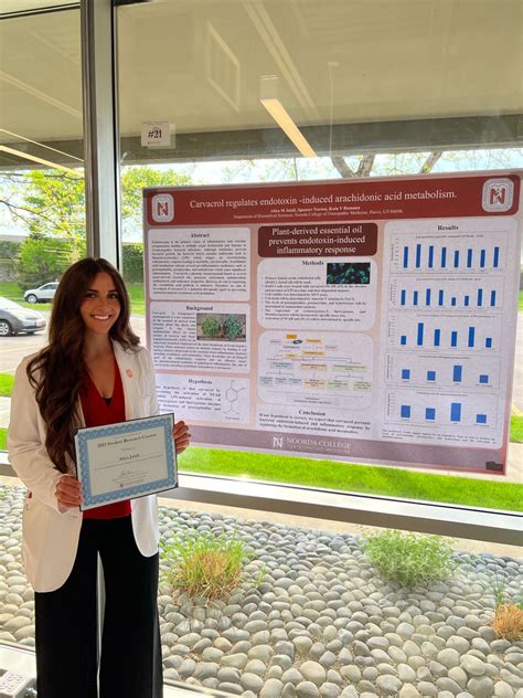 Research Noordacom Aliea Jalali Mph