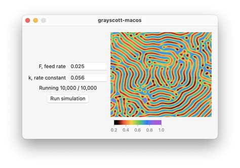 Github Wigginggray Scott Examples Of The Gray Scott Model
