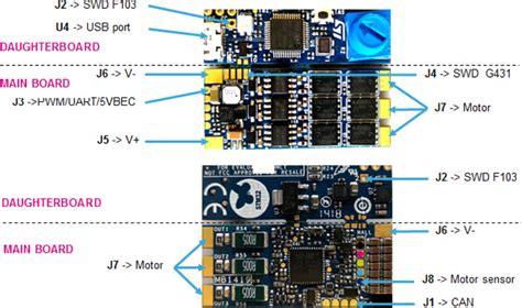 Регулятор ходу B G431b Esc1 Stm32g431 купити в Києві та Україні