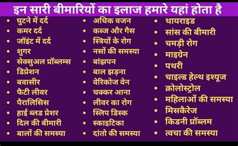 Praveen Choudhary Posted On Linkedin