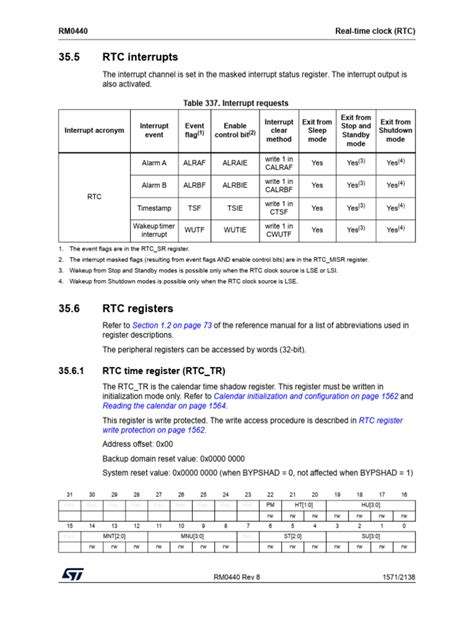 Rtc Date And Time Register Pdf Computer Hardware Computer Science