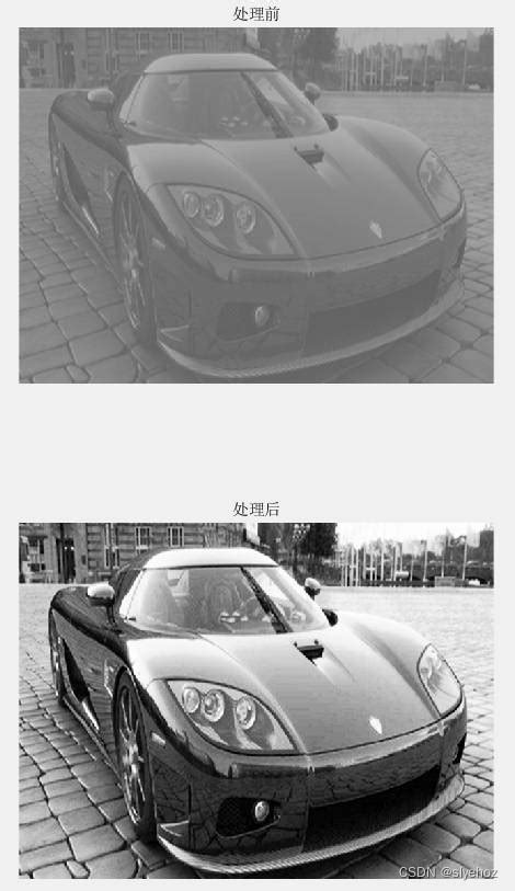 Fpga直方图均衡化 直方图拉伸 Fpga图像处理fpga直方图拉伸 Csdn博客