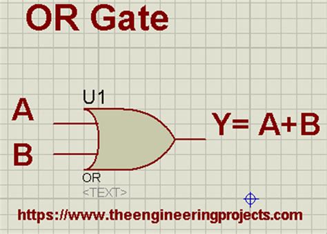 Basic Logic Gates In Proteus With Truth Table The Engineering Projects