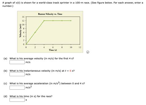 Solved A Graph Of V T Is Shown For A World Class Track Chegg