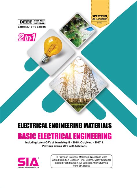 Sia Publishers Pvt Ltd