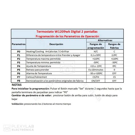 Módulo Termostato W2809 W1209 Wk 12v Incubadora Doble Display Para