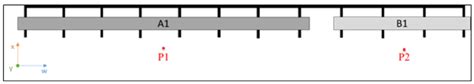 A Biased Randomized Discrete Event Algorithm To Improve The