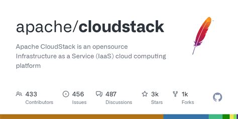 cloudstack full test plan template md at main · apache cloudstack · github