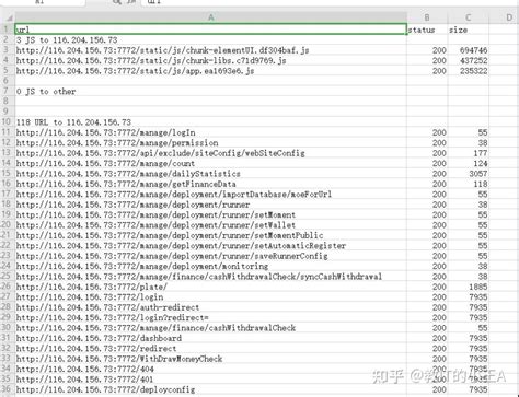 一款用go语言编写的js爬取工具~ 知乎