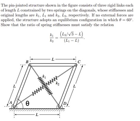 Solved The Pin Jointed Structure Shown In The Figure