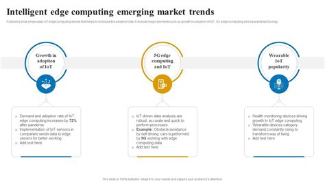 Intelligent Edge Computing Emerging Applications And Role Of Iot Edge Computing Iot Ss V Ppt Sample