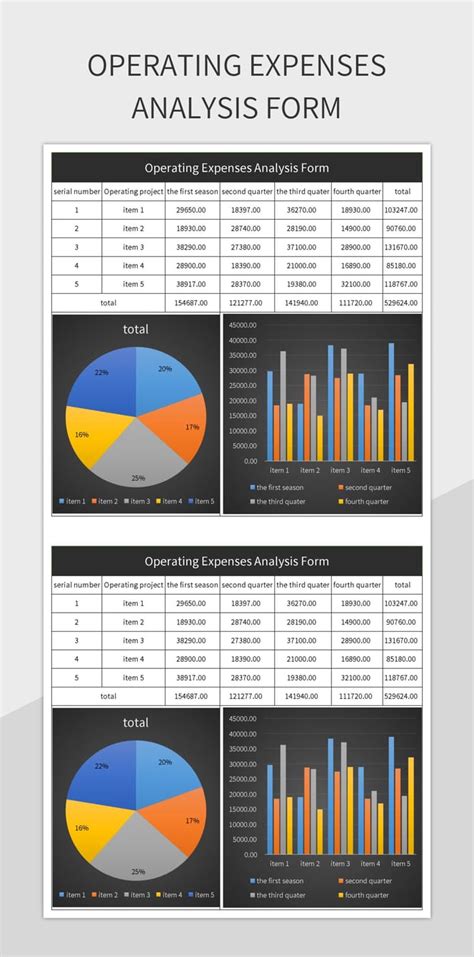 Free Expenses Analysis Templates For Google Sheets And Microsoft Excel Slidesdocs