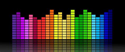 Understanding The Frequency Response Graphs The Science Behind Sound